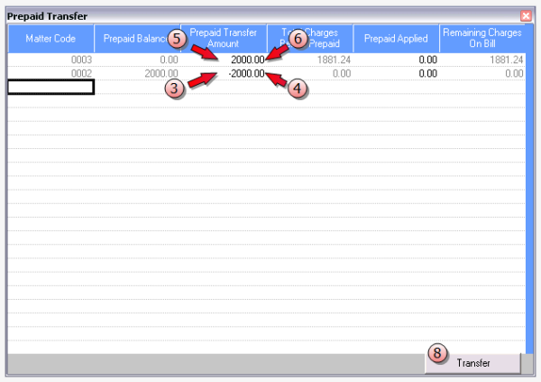 Prepaid transfer – Juris